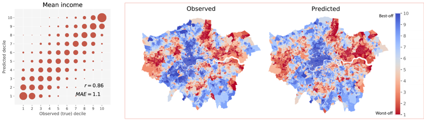 AI and Google street view images help monitor living conditions in ...